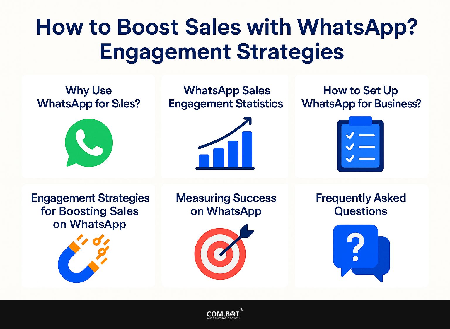 How to Use Meta Verified for WhatsApp: Guide - Com.Bot Blog